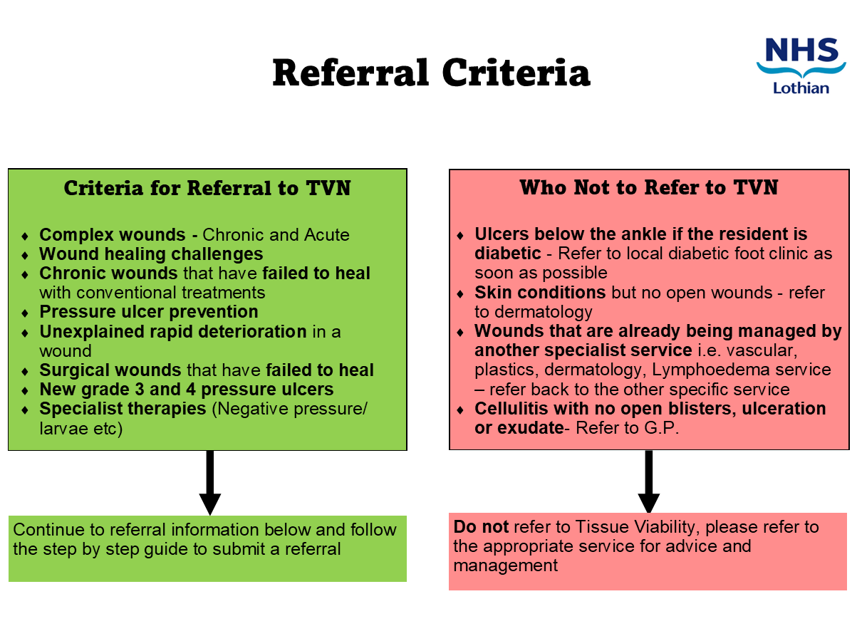 Tissue Viability Information & Referrals – Care Homes