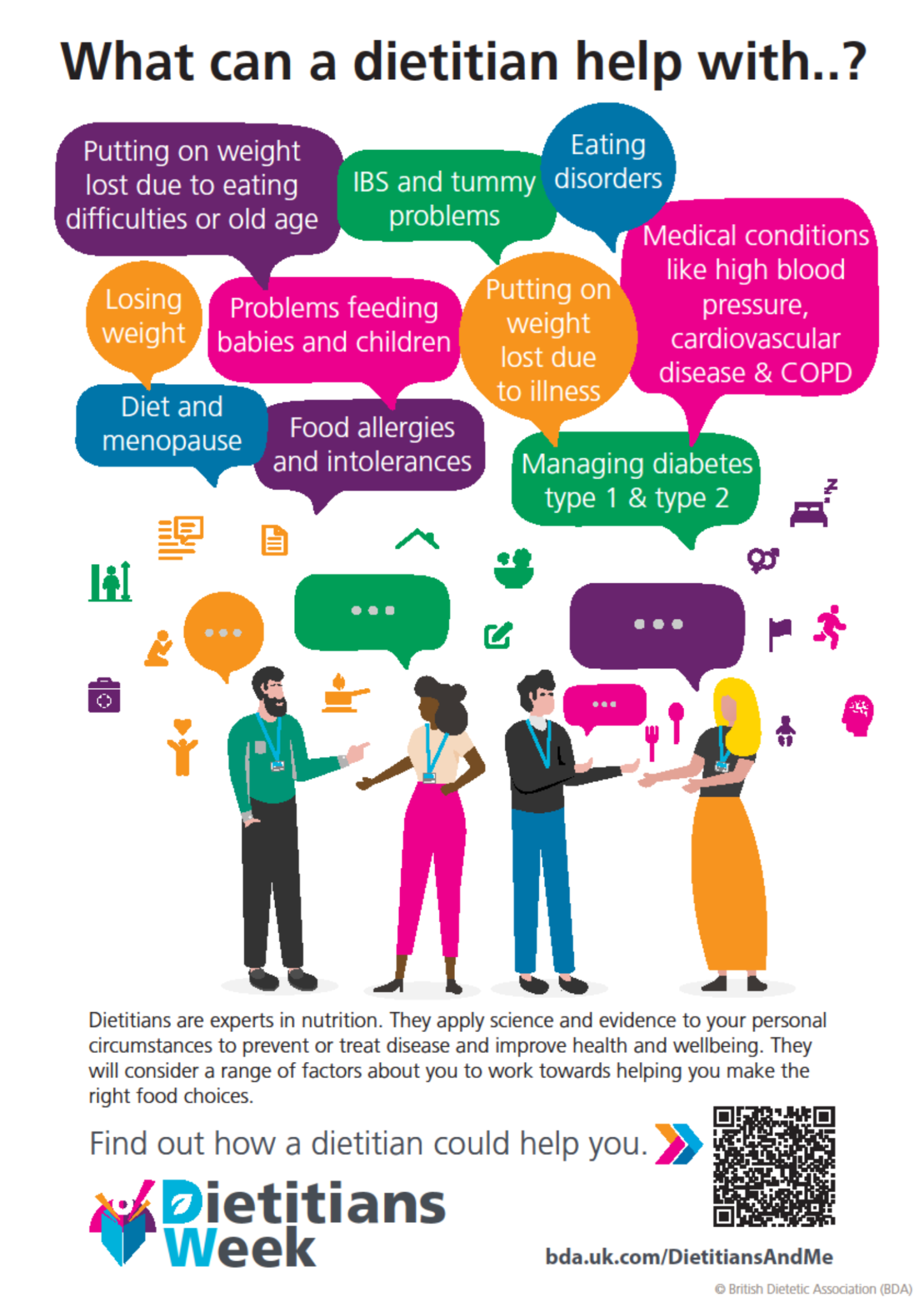 Dietetics – NHS Lothian | Our Services