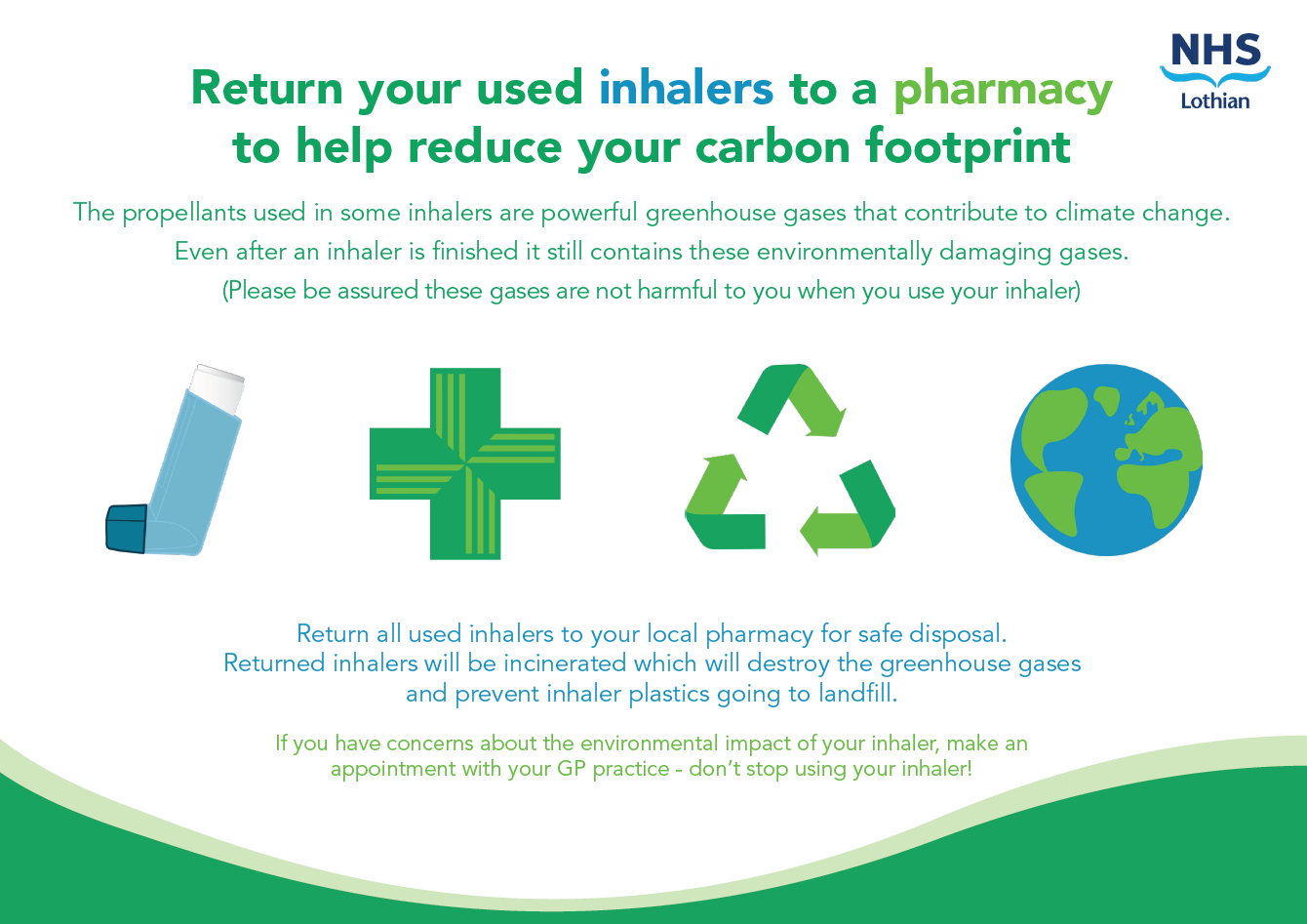 Resources for Patients – Respiratory